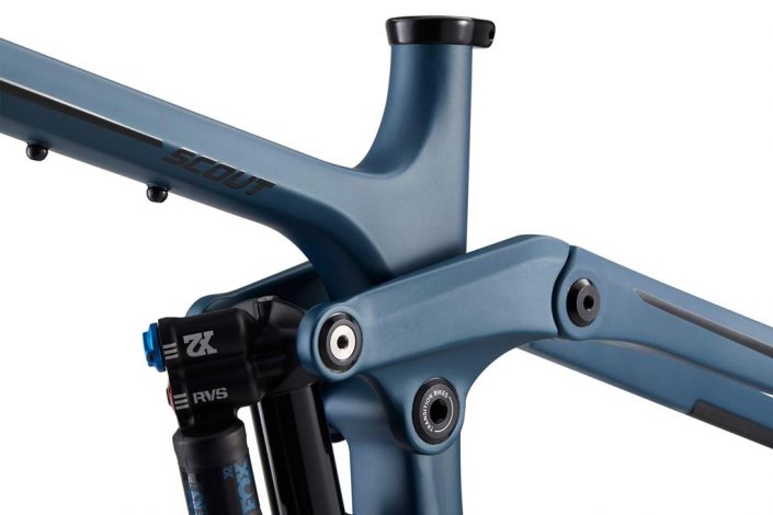 Transition Scout Review